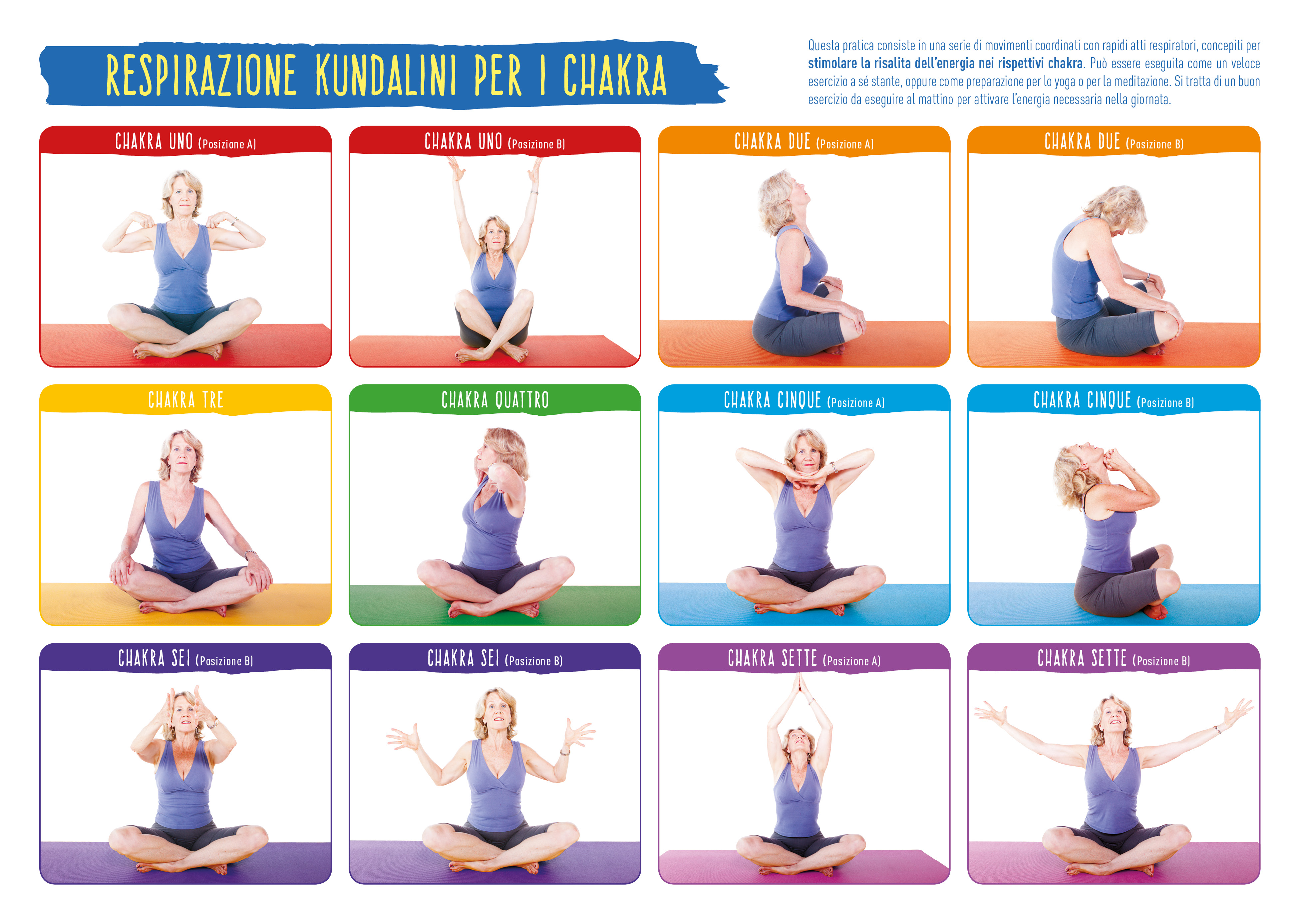 Yoga e Chakra - Anodea Judith